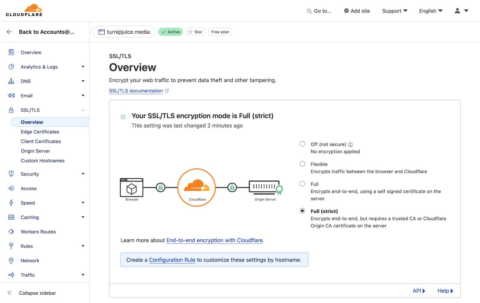 Troubleshooting Cloudflare Issues - SpinupWP